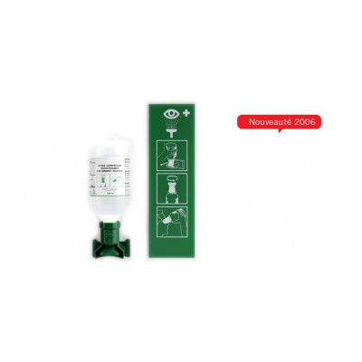 soins et protection des yeux