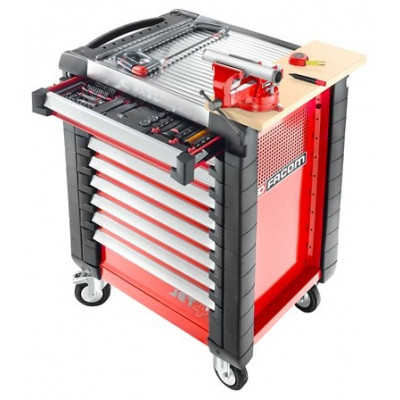 Servantes Facom JET et ROLL